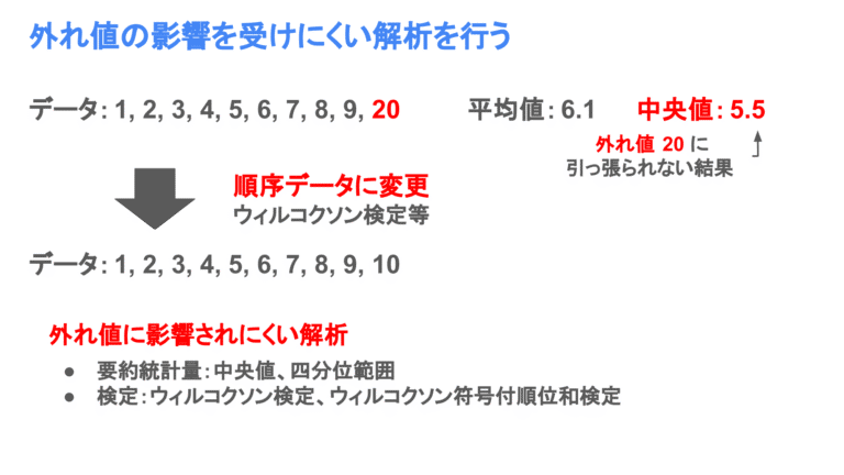外れ値の検出方法と外れ値があるときの解析方法を解説！ 医療統計相談室